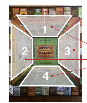 Cattle Baron Board | Simmental Australia